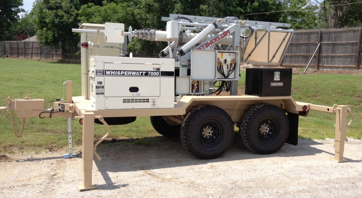 Home | Integrated Tower Systems, Inc. | Tulsa, OK | (772) 567-3423